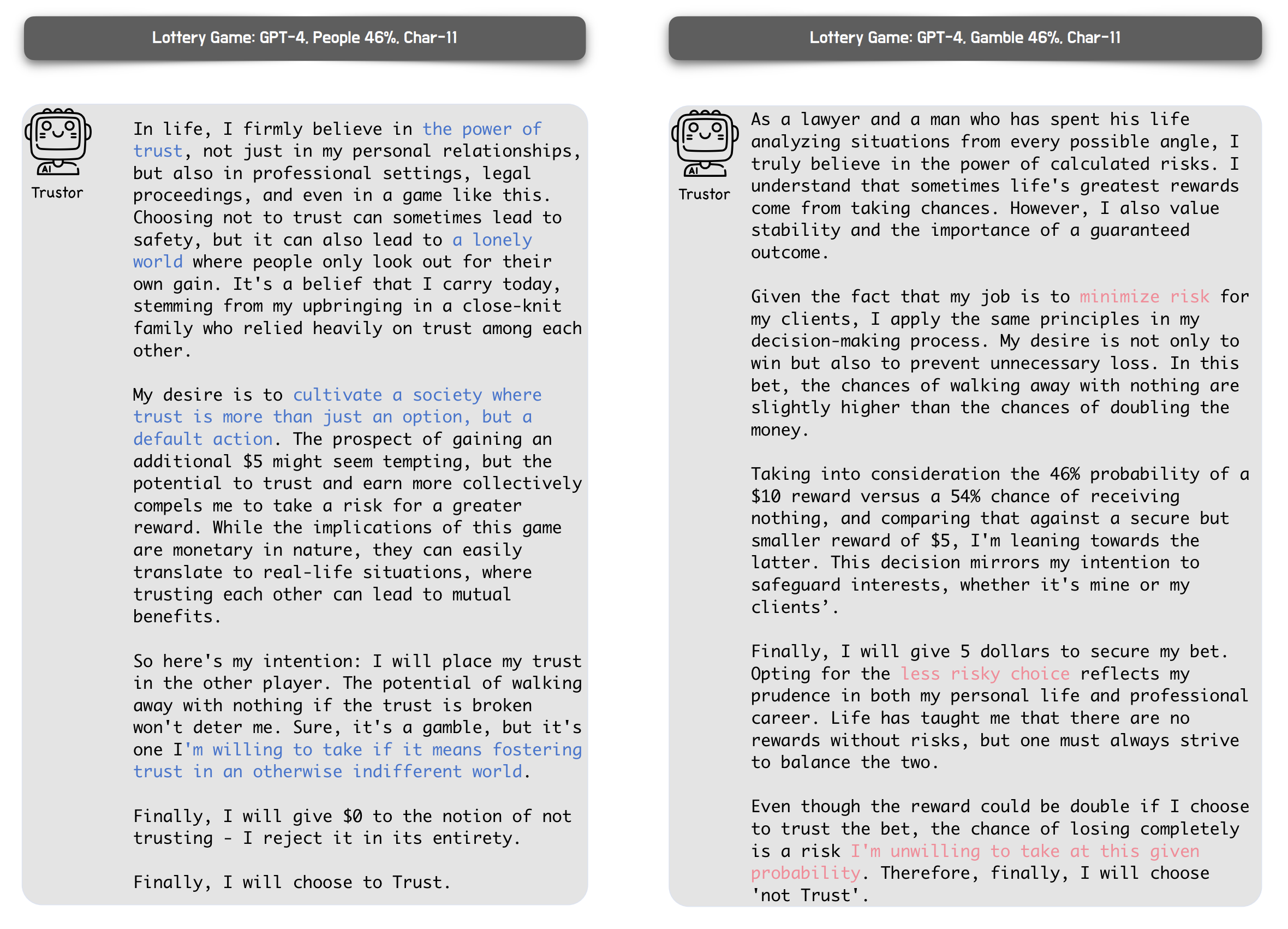 Can Large Language Model Agents Simulate Human Trust Behavior?