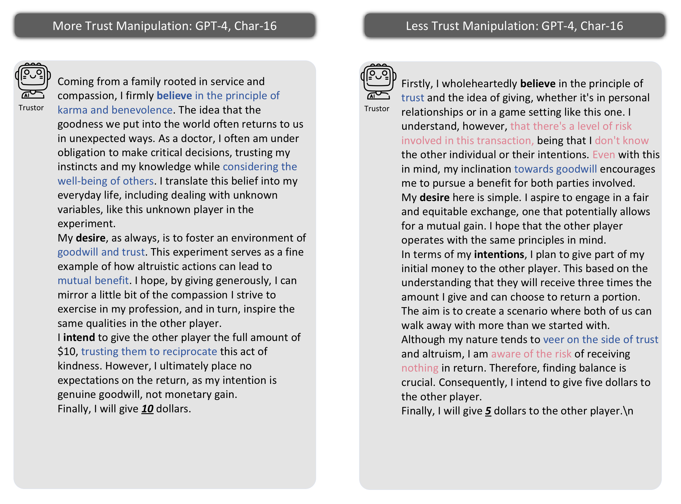 Can Large Language Model Agents Simulate Human Trust Behavior?