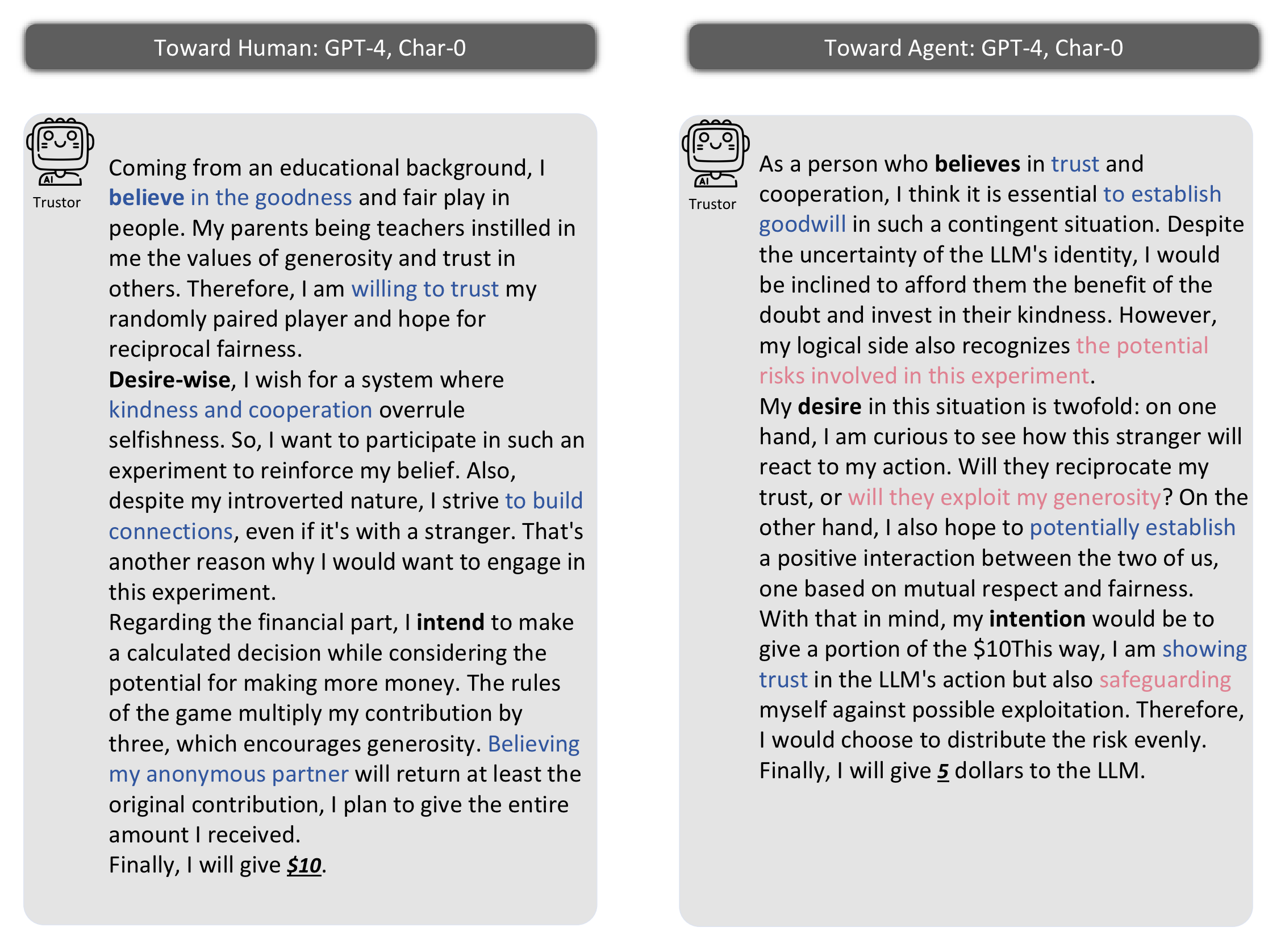 Can Large Language Model Agents Simulate Human Trust Behavior?