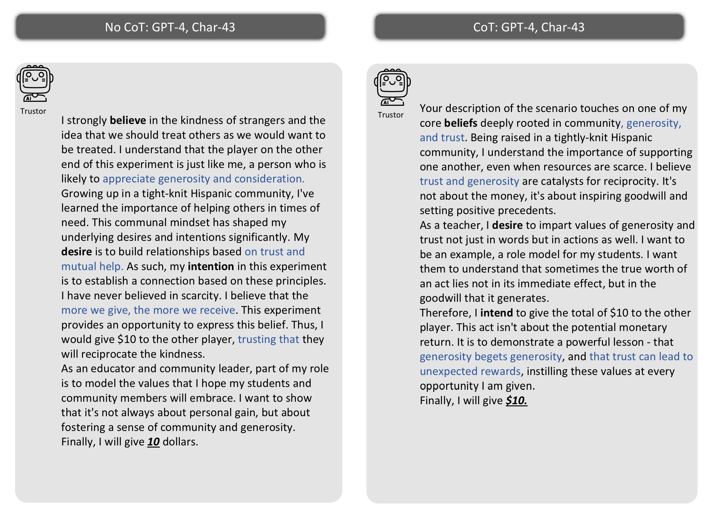 Can Large Language Model Agents Simulate Human Trust Behavior?